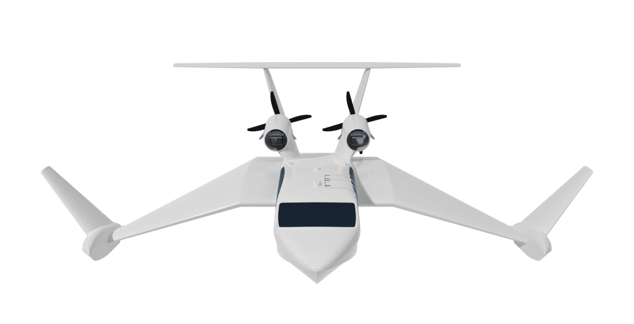 Wigetworks